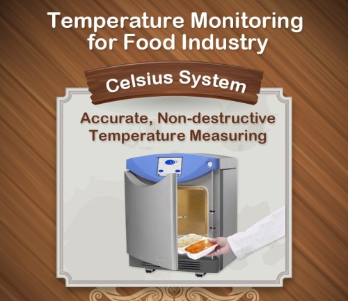 Temperature Monitoring for Food Industry [Infographic] – The Local Brand®