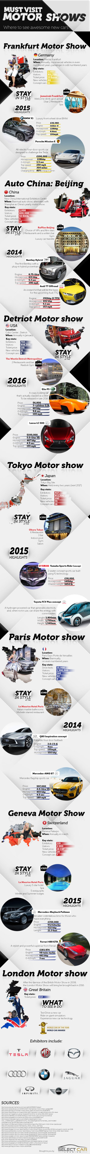Must Visit Motor Shows Around The World [Infographic] – The Local Brand®