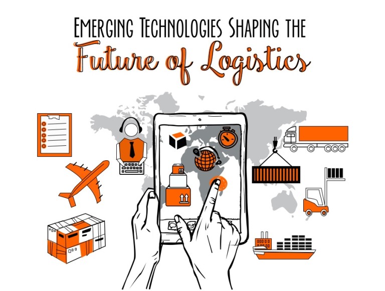 Emerging Trends in Logistics [Infographic] – The Local Brand®