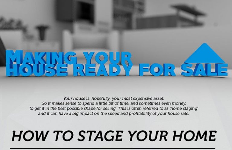 Making Your House Ready for Sale [Infographic] – The Local Brand®