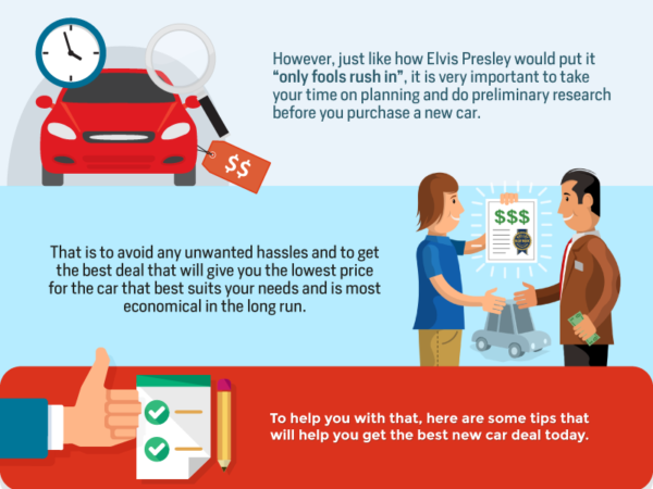 How to Get the Best New Car Deal [Infographic] – The Local Brand®