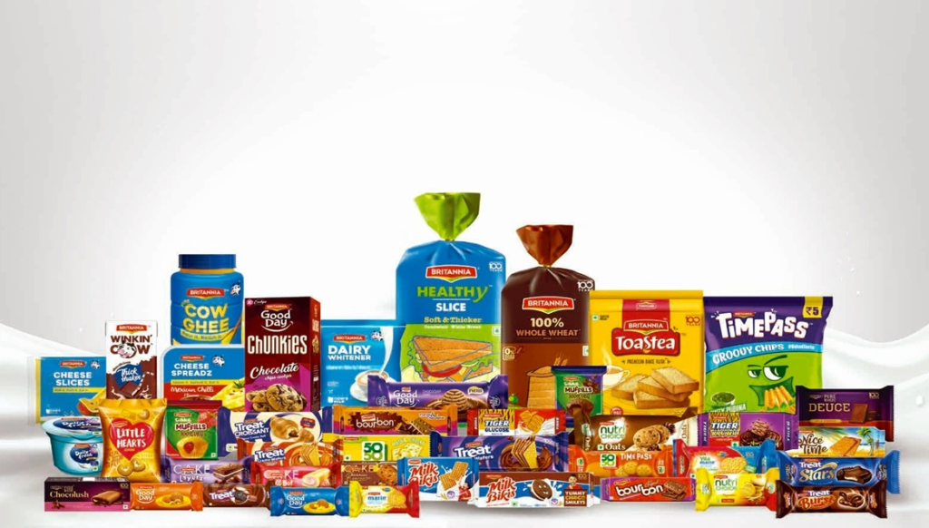 10 strongest FMCG local brands from India – The Local Brand®